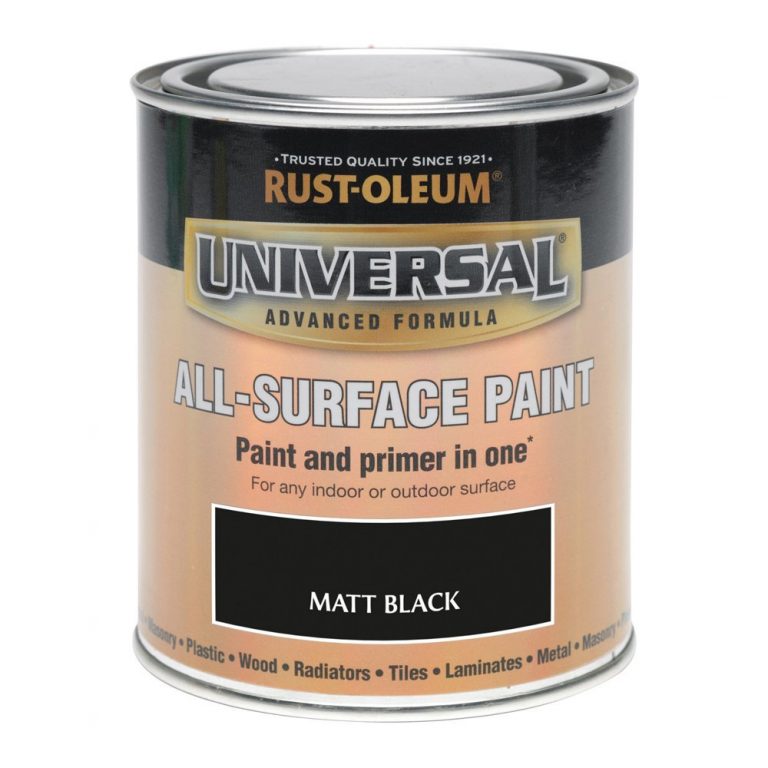 5 Best UK Satin & Flat Black Paints - Reviews & Comparison